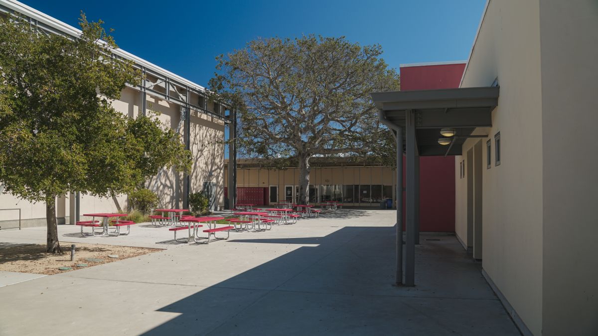 SMUHSD Rental of Facilities and Fields